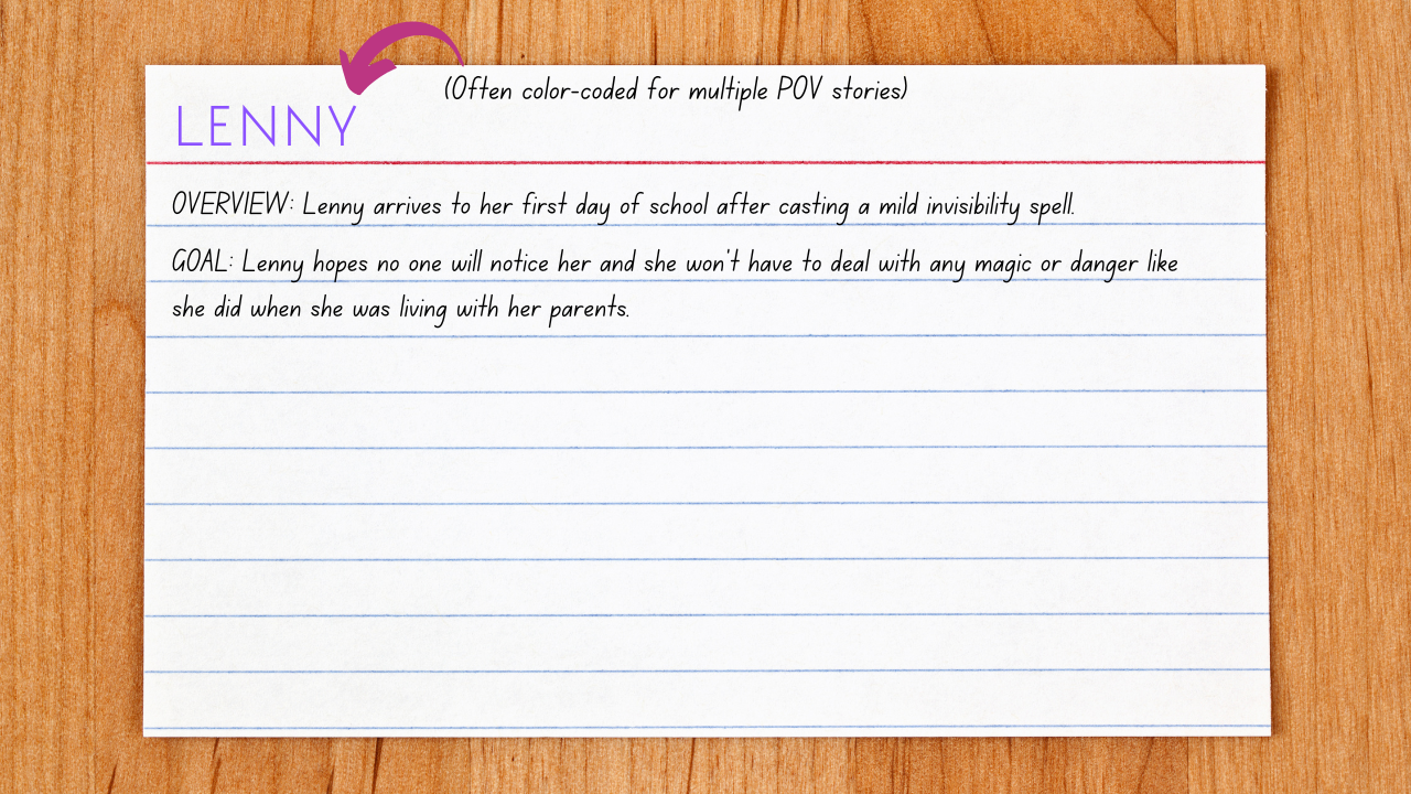 How To Structure A Scene: Writing Great Scenes #4 · Heart Breathings